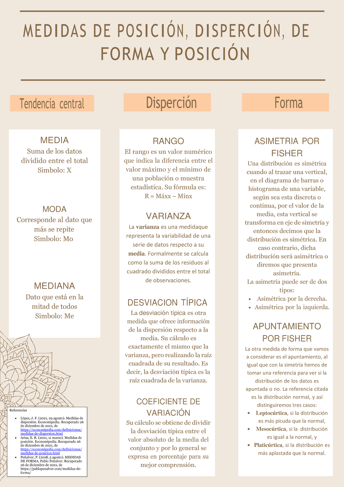 Medidas Paula PEÑA - ibero - psicologia clinica - FUNIBER - Studocu