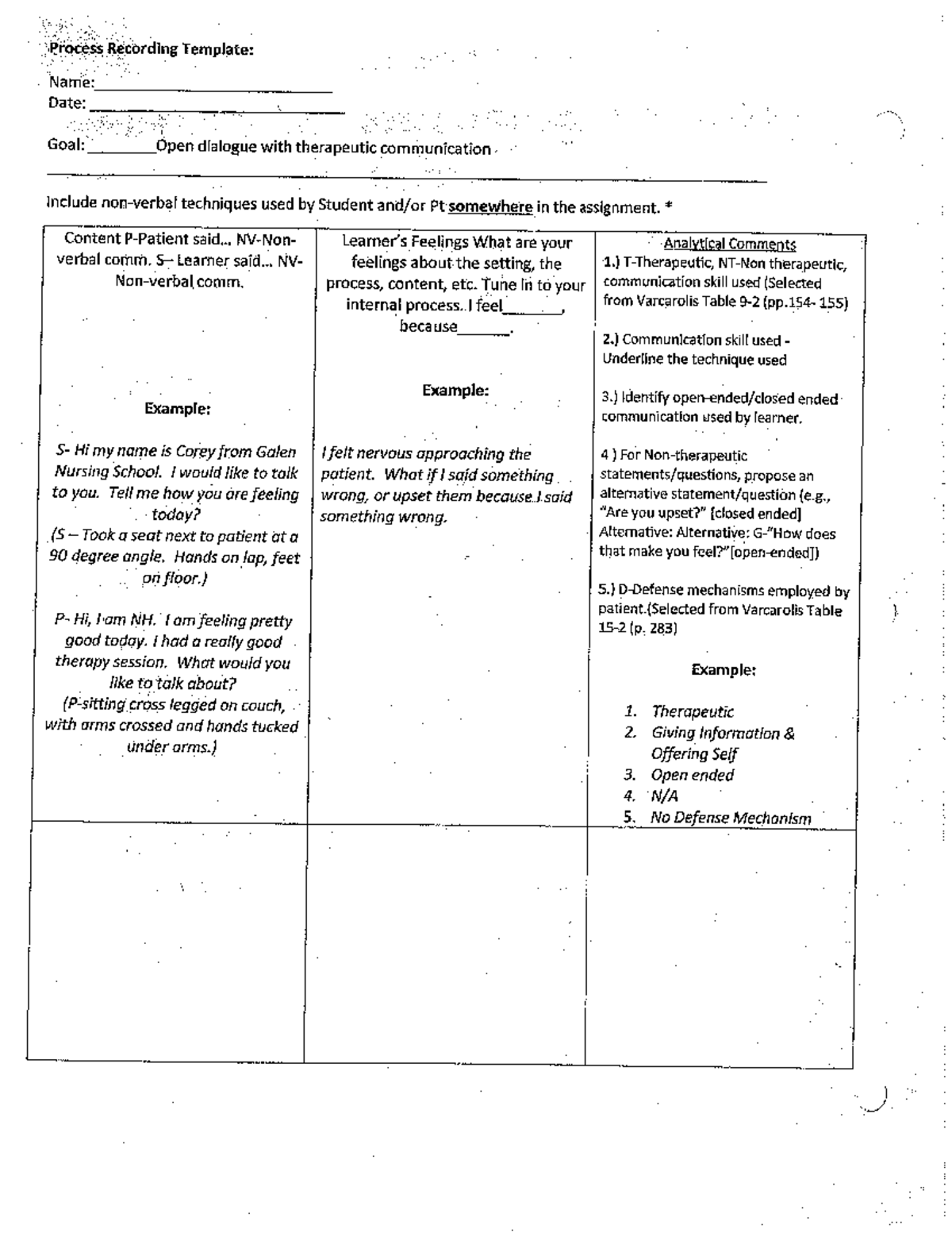 Process recording Example and Def - Nur 253 - Studocu