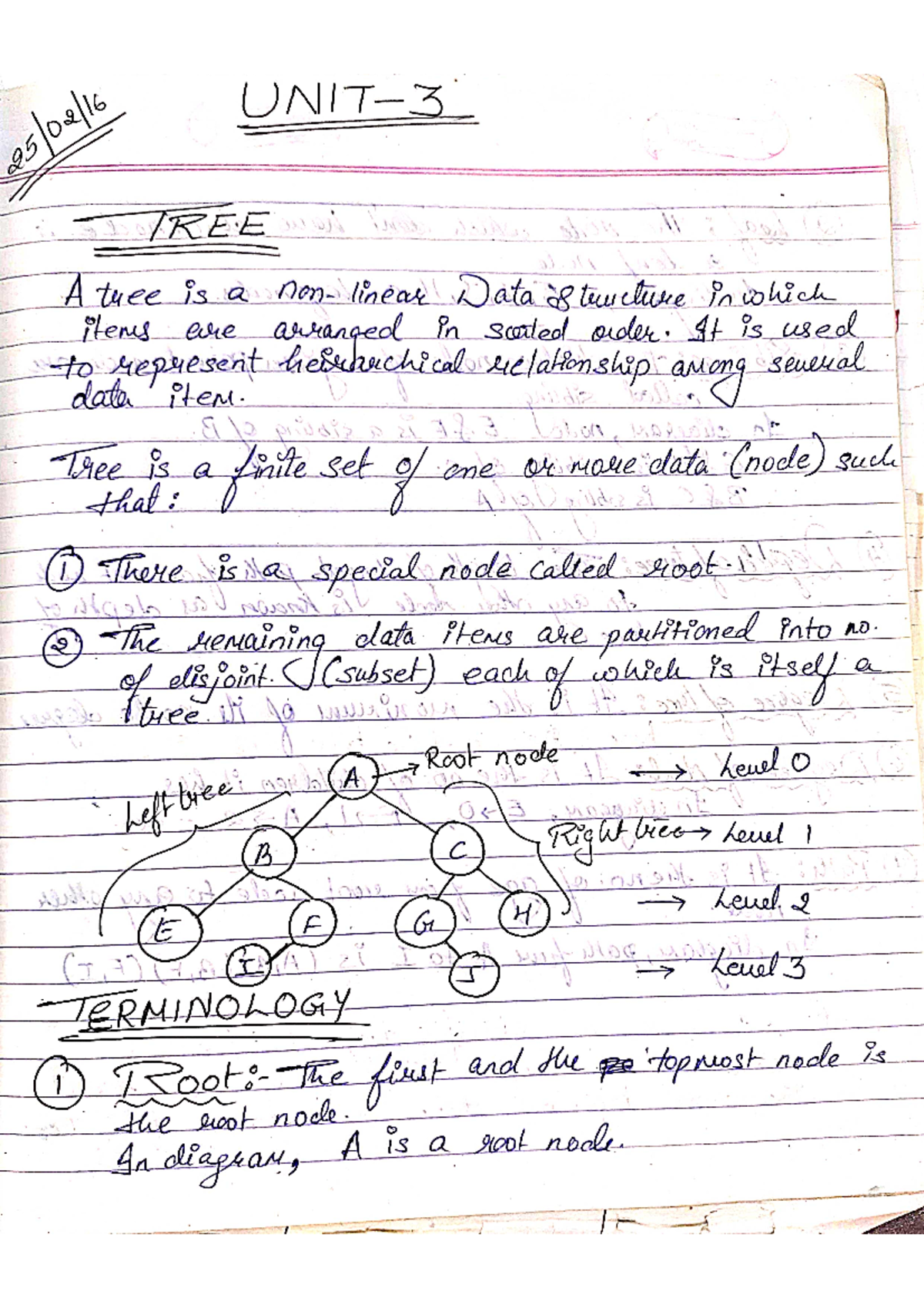 11a. Data Structure - Trees - IOT and Cyber Security with Block Chain ...