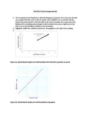 BIO3FF3 Report ghait - 3FF3 mandatory tutorial with answers - Full name ...