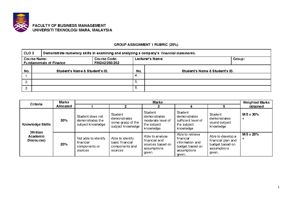 Group Assignment 1 Rubric FIN242 (20%) OKT23 - 1 GROUP ASSIGNMENT 1 ...