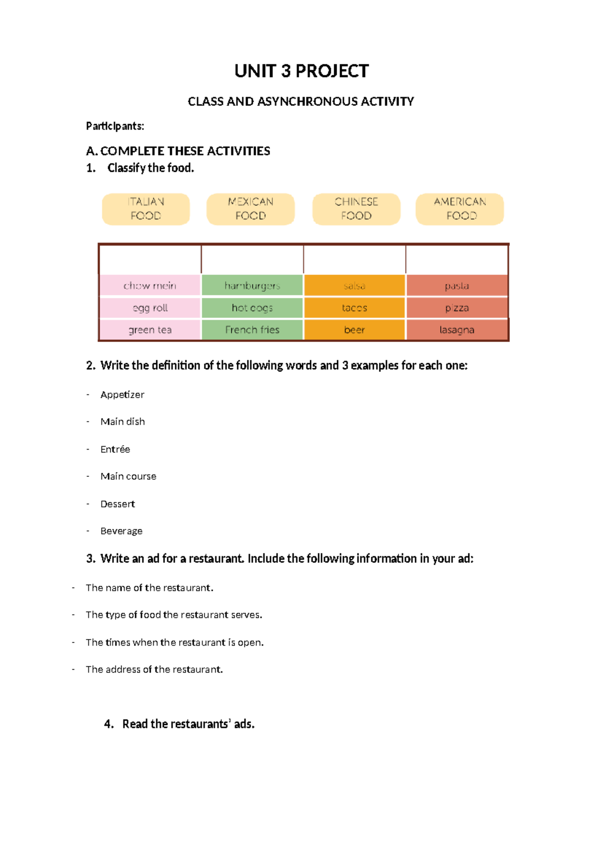 UNIT 3 TASK 3 - tarea de ingles - UNIT 3 PROJECT CLASS AND ASYNCHRONOUS ACTIVITY Participants: A ...