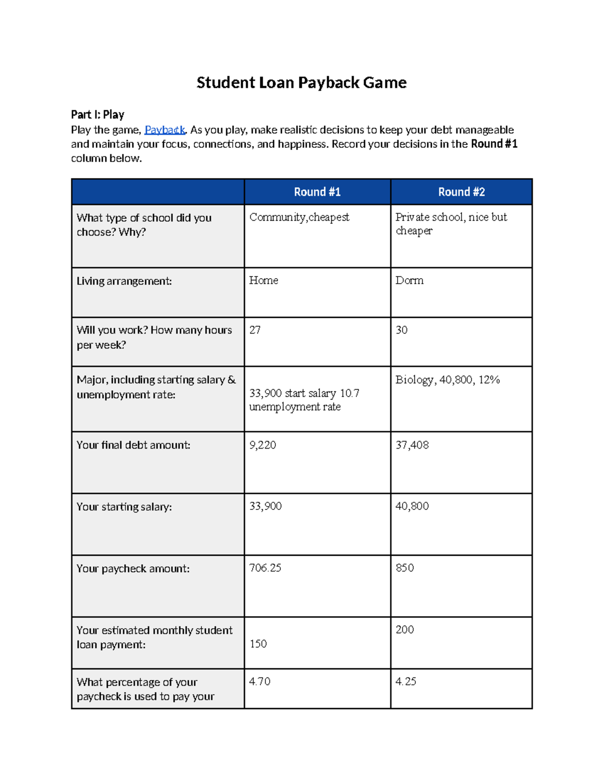 Student Loan Payback Game - As you play, make realistic decisions to keep your debt manageable ...