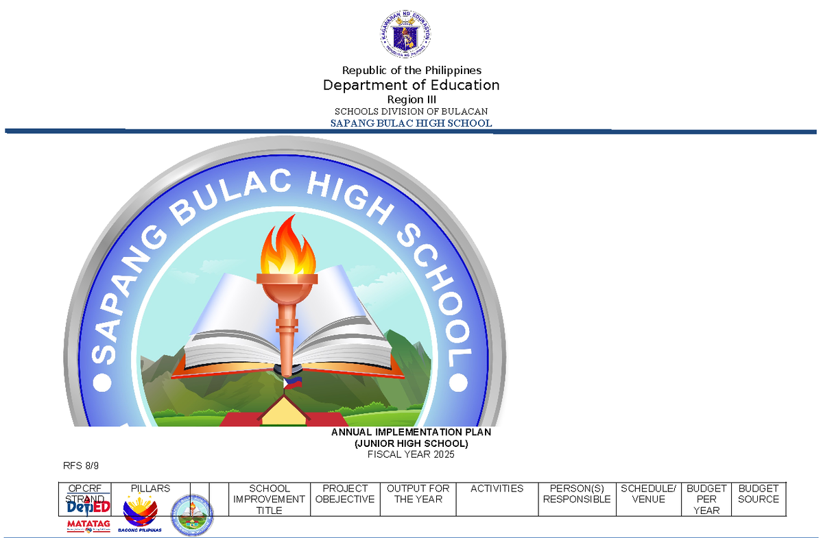 AIP-2025-Kenneth - good - Department of Education Region III SCHOOLS ...