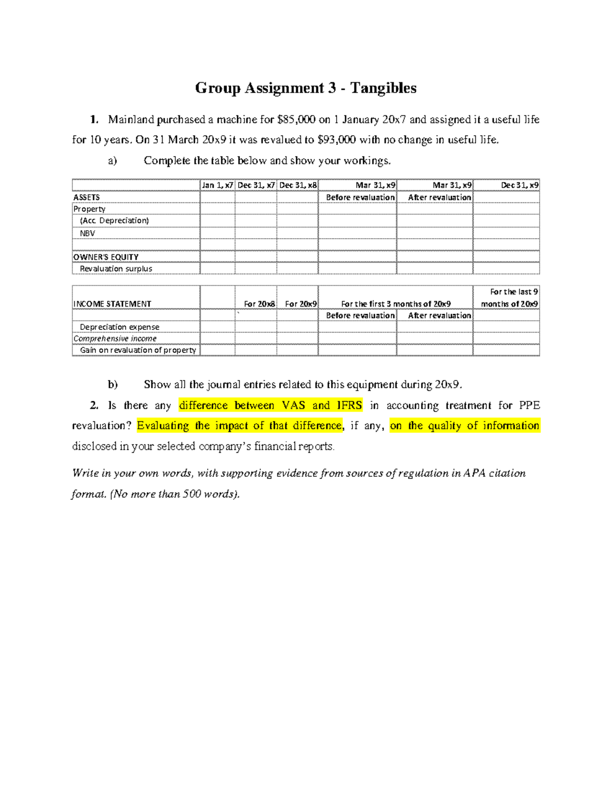 GA3-Tangibles-Question - Group Assignment 3 - Tangibles 1. Mainland purchased a machine for ...
