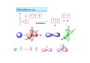 Examen de la chimie organique générale - Université Cadi Ayyad 8 mai ...