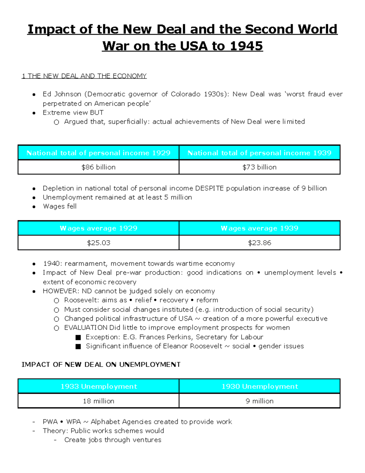 3 Impact of the New Deal and the Second World War on the USA to 1945 ...