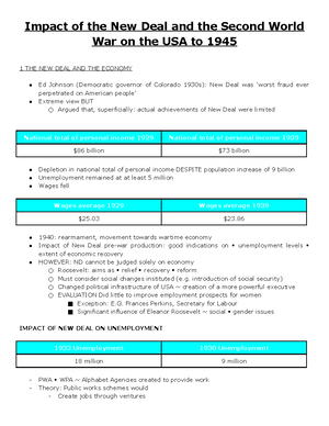 A2 History Civil Rights African Americans Revision Guide OCR - A2 ...