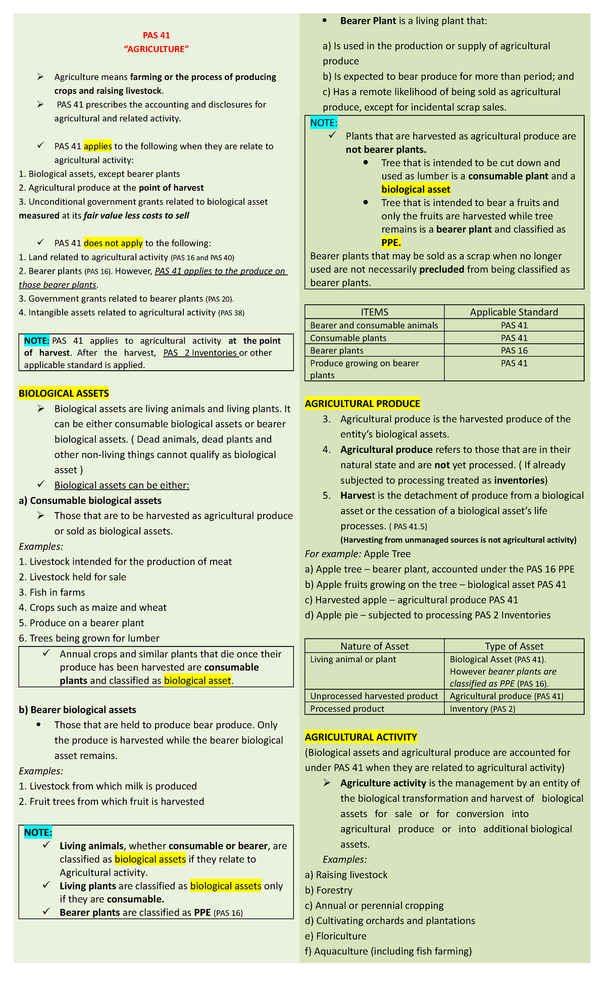 PAS 41 Agriculture - PAS 41 applies to agricultural activity at the ...