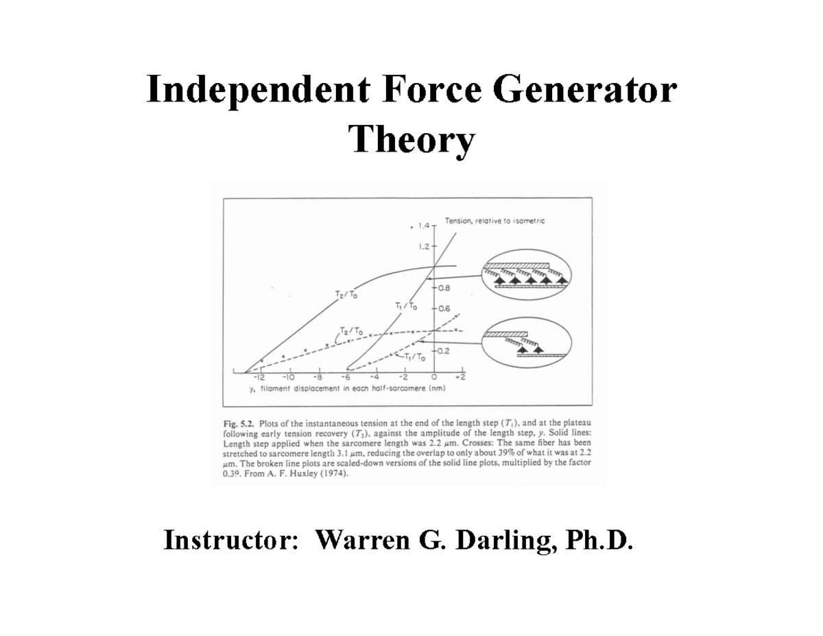 Lecture 6 Independent Force Generator Theory - ####### ,QGHSHQGHQW ...
