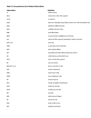 values on Galen's requirements - Test Abbreviation Adult Child ...