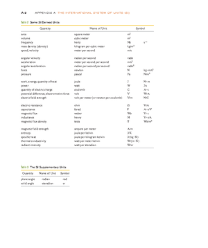 Physics-157 - Physics-157 - Derivatives and Integrals In what follows ...