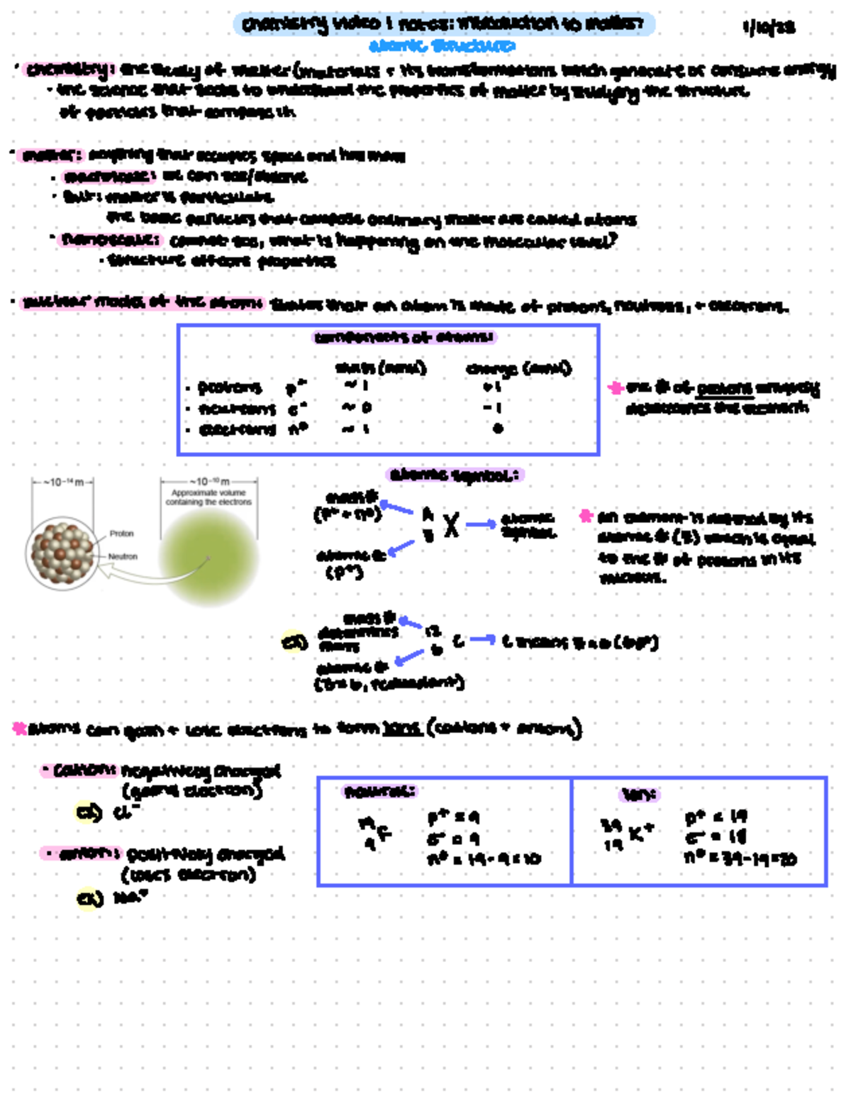 Chem 110 intro to matter - chemistry video I notes:introduction to ...
