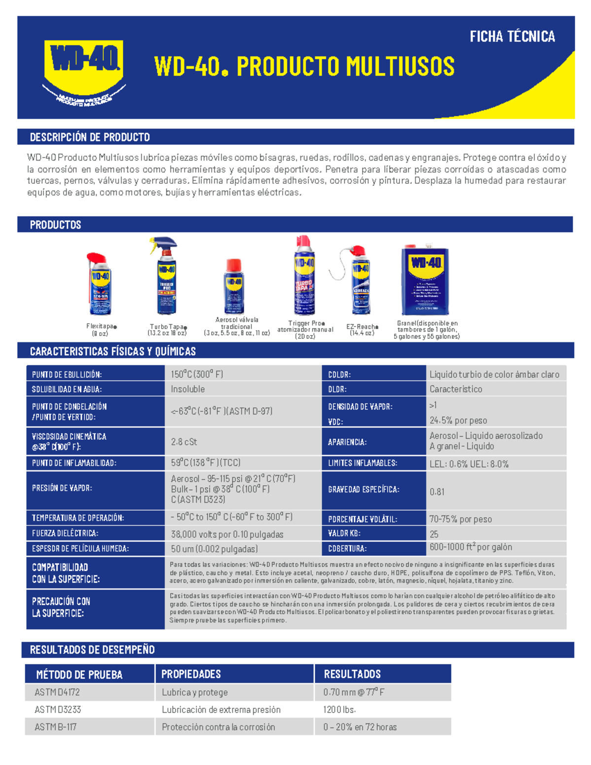 1. Ficha Tecnica WD-40-MUP - 150∞C (300∞ F) COLOR: LÌquido turbio de ...