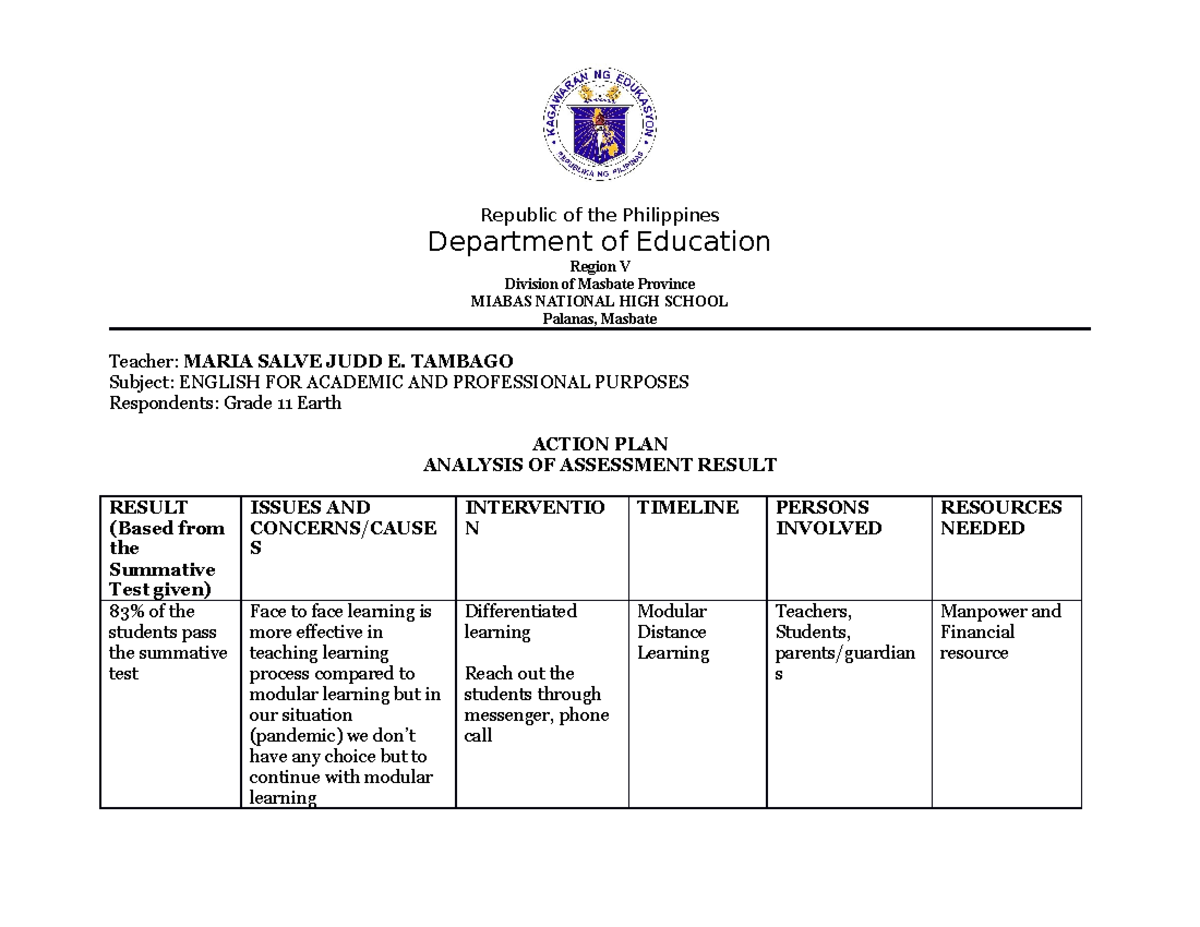 Action PLAN Assessment Result - Republic of the Philippines Department ...