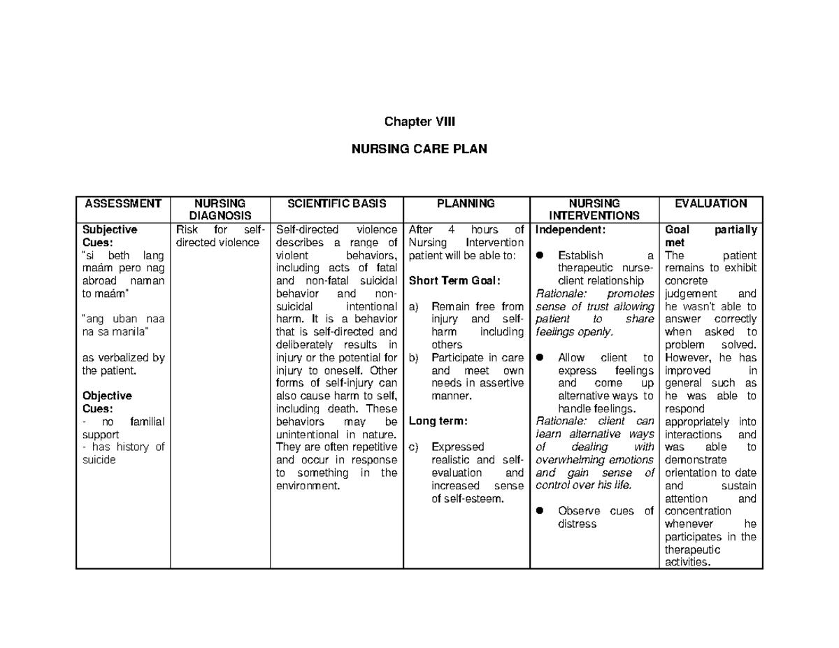 NCP 2 - Chapter VIII NURSING CARE PLAN ASSESSMENT NURSING DIAGNOSIS ...