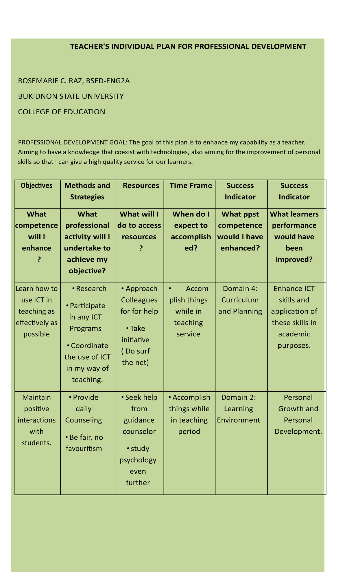 Course Output #2 - TEACHER'S INDIVIDUAL PLAN FOR PROFESSIONAL ...