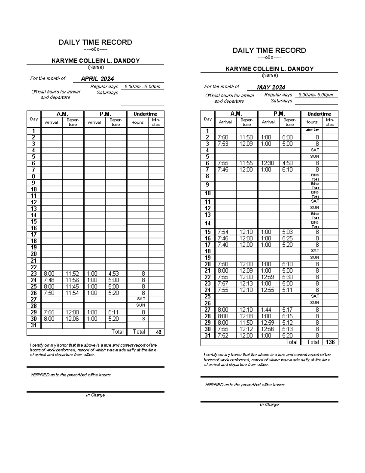 INTERNSHIP DAILY TIME RECORD (DTR) - DAILY TIME RECORD -o0o- KARYME ...
