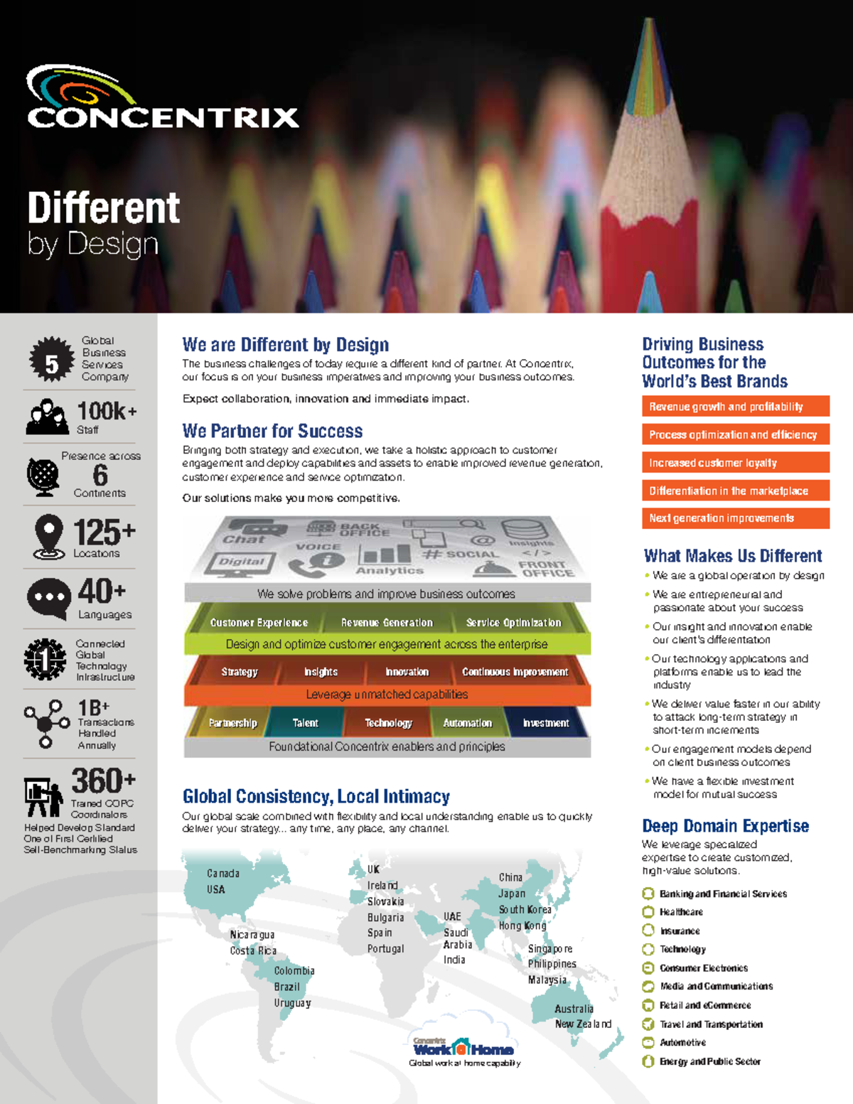Concentrix Corporate Fact Sheet - Information Communication Technology - StuDocu