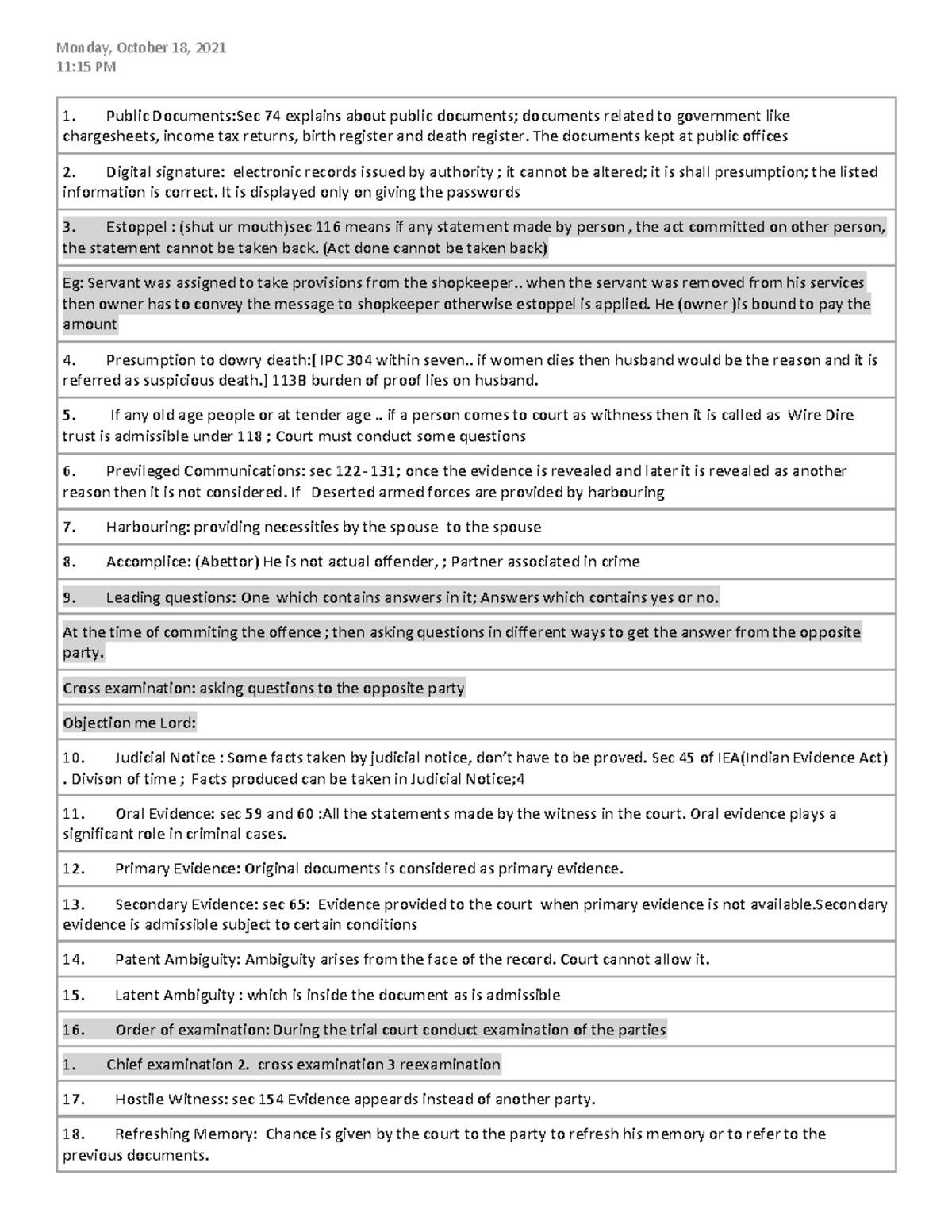 Evidence Law Sem2 Internals 2 - LLB LAW (Honors - Studocu