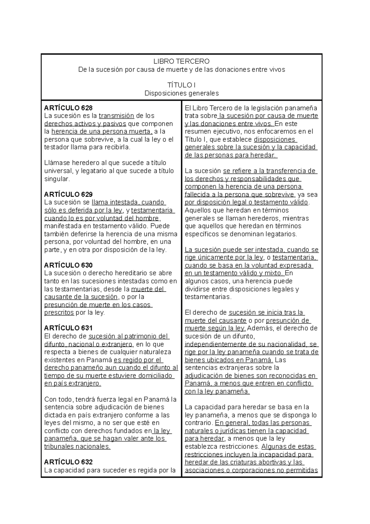 Libro Tercero - Análisis De la sucesión por causa de muerte y de las ...