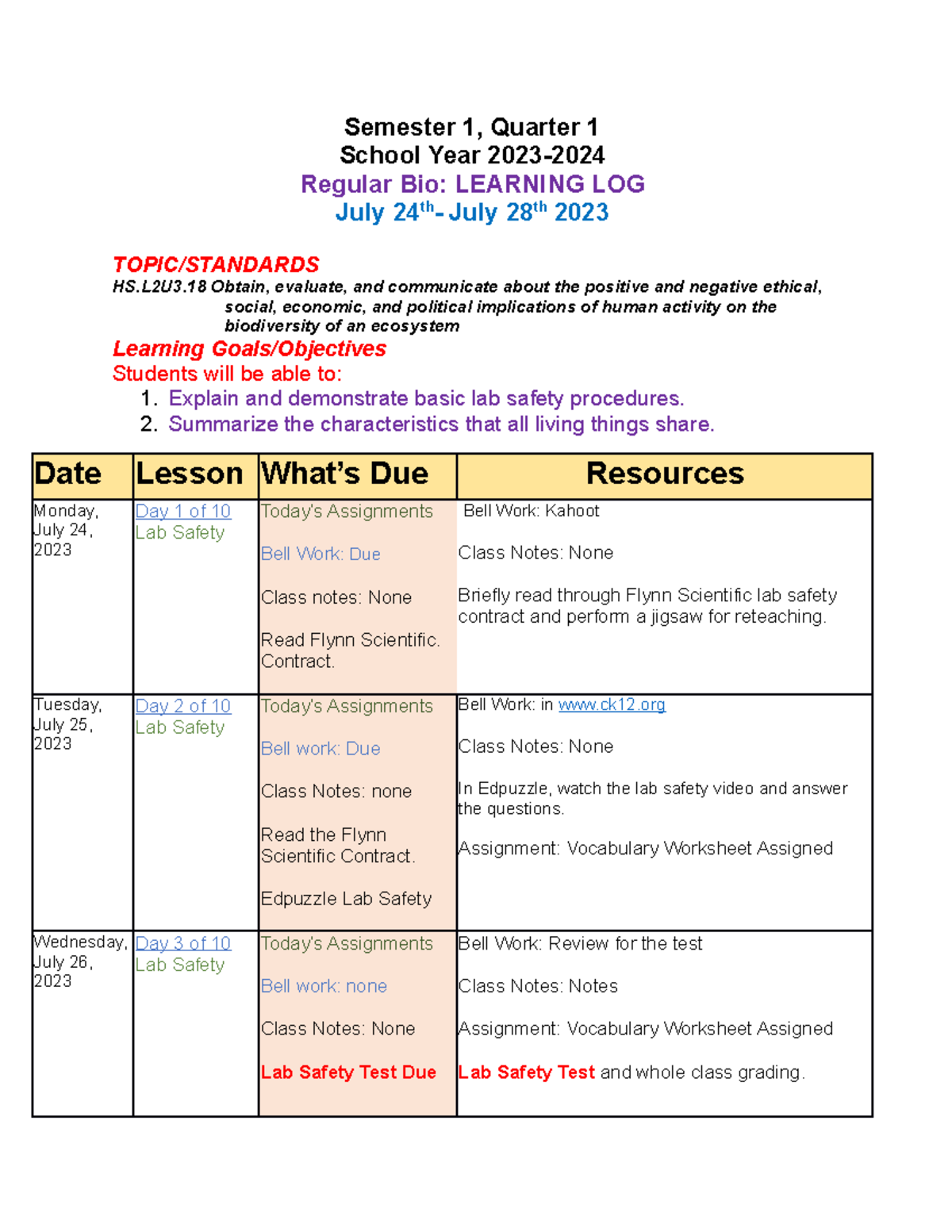 Learning Log 7.24 to 7 - school - Semester 1, Quarter 1 School Year ...