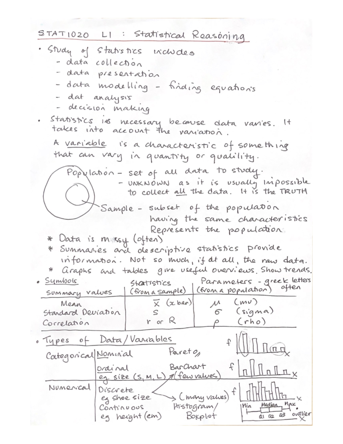 Summary Ws1to3 - Biomedical notes - C10115 - Studocu