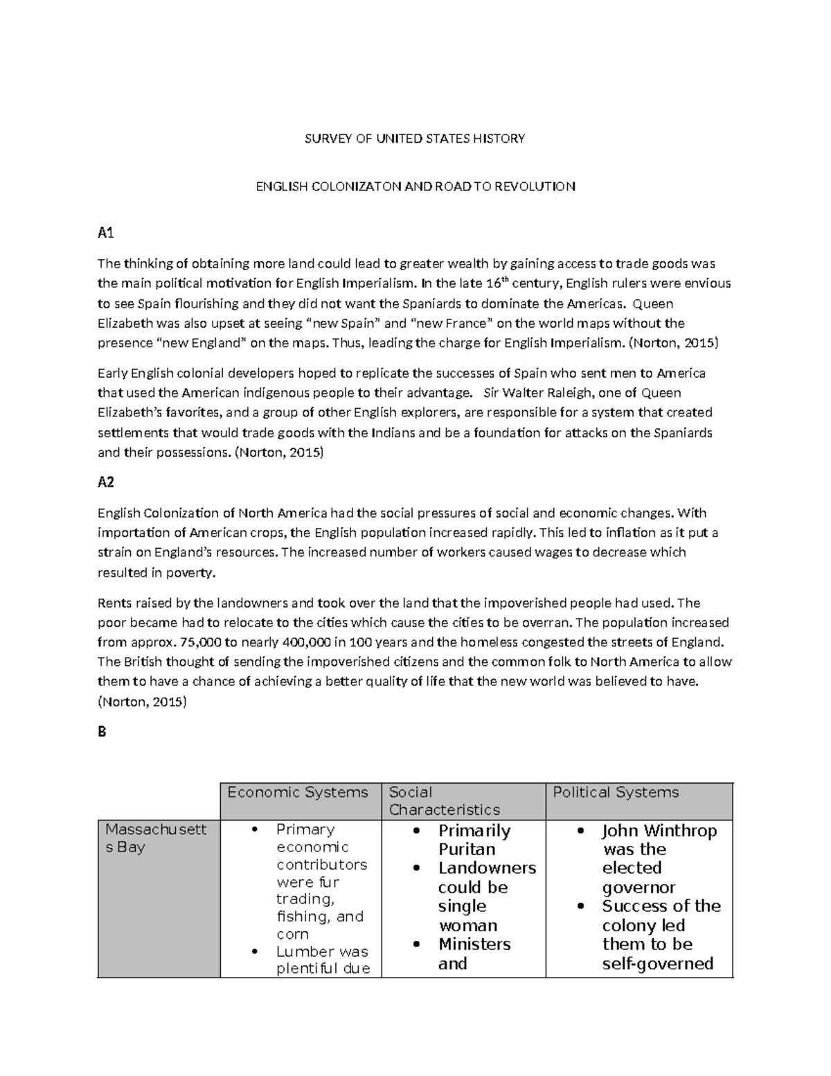 Survery of US History Task 1 - SURVEY OF UNITED STATES HISTORY ENGLISH ...