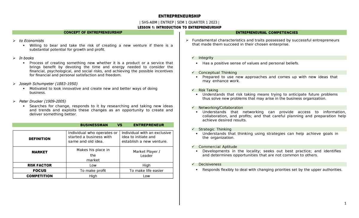 QRTR1 Entrep - | SHS-ABM | ENTREP | SEM 1 QUARTER 1 2023 | LESSON 1 ...