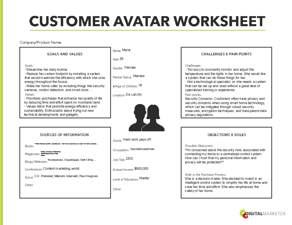 Customer Avatar Worksheet Final 2 - Ecommerce - Age: Gender: Marital ...