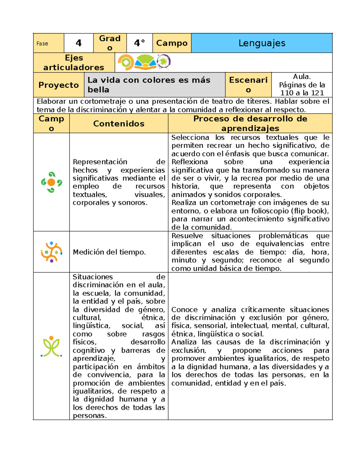 4°🦋♾️06 La vida con colores es más bella (2023-2024) - Fase 4 Grad o 4 ...