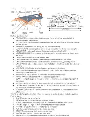 Humss DISS Module 1 Humanities Social and Natural Science - Disciplines ...