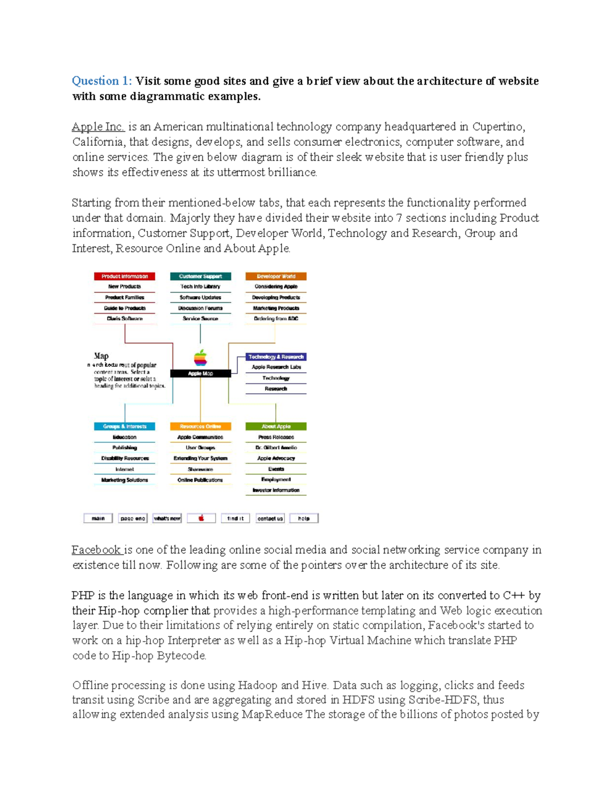 Assignment 1 WEB - Question 1: Visit some good sites and give a brief ...