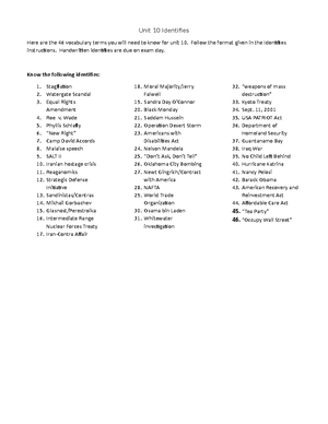 Antebellum Reformers: Sarah Grimke - Antebellum Reformers Speed Dating ...