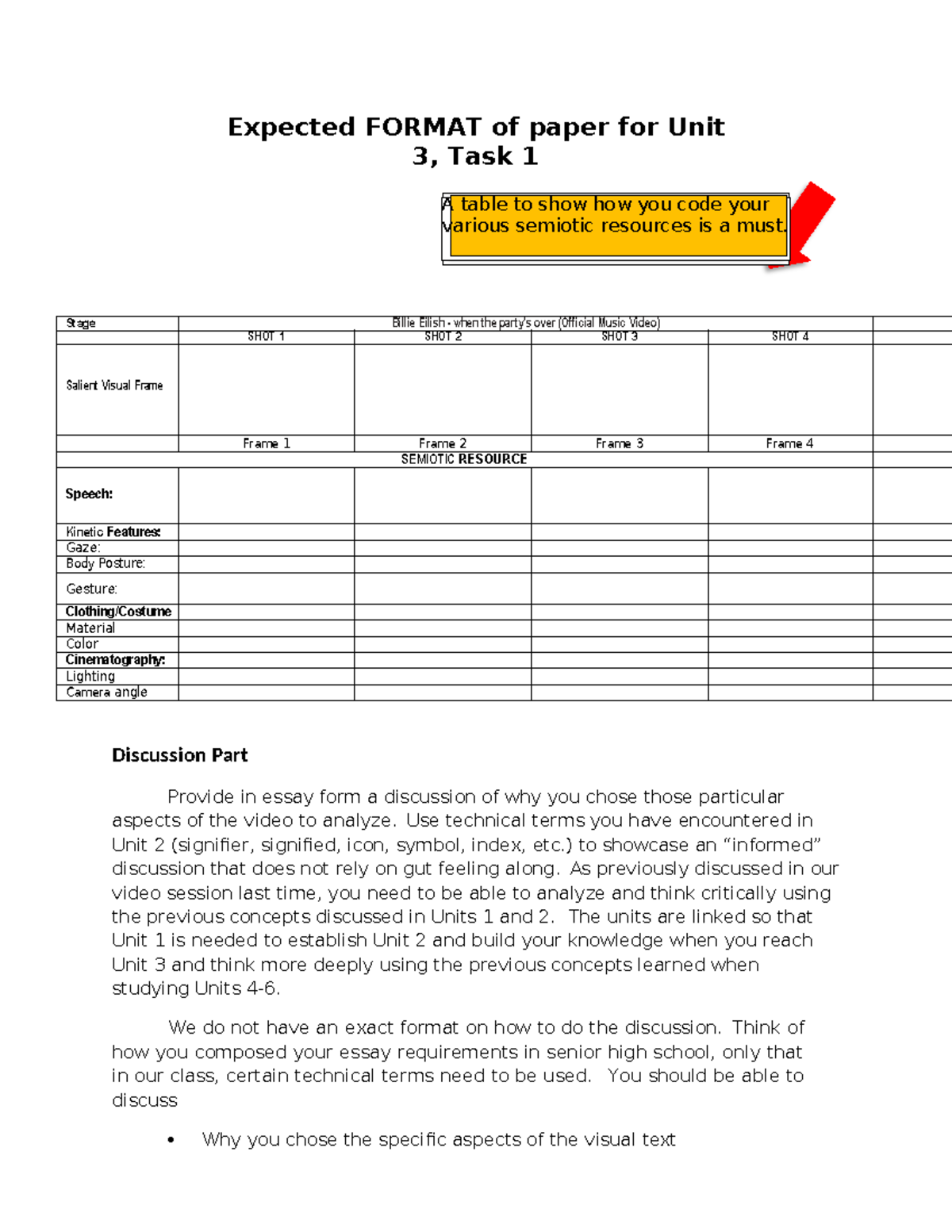 Sample Format for Unit 3 Task 1 - A table to show how you code your ...