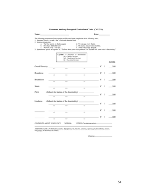 Grbas record form - Practice materials - 55 Client name: Date of ...