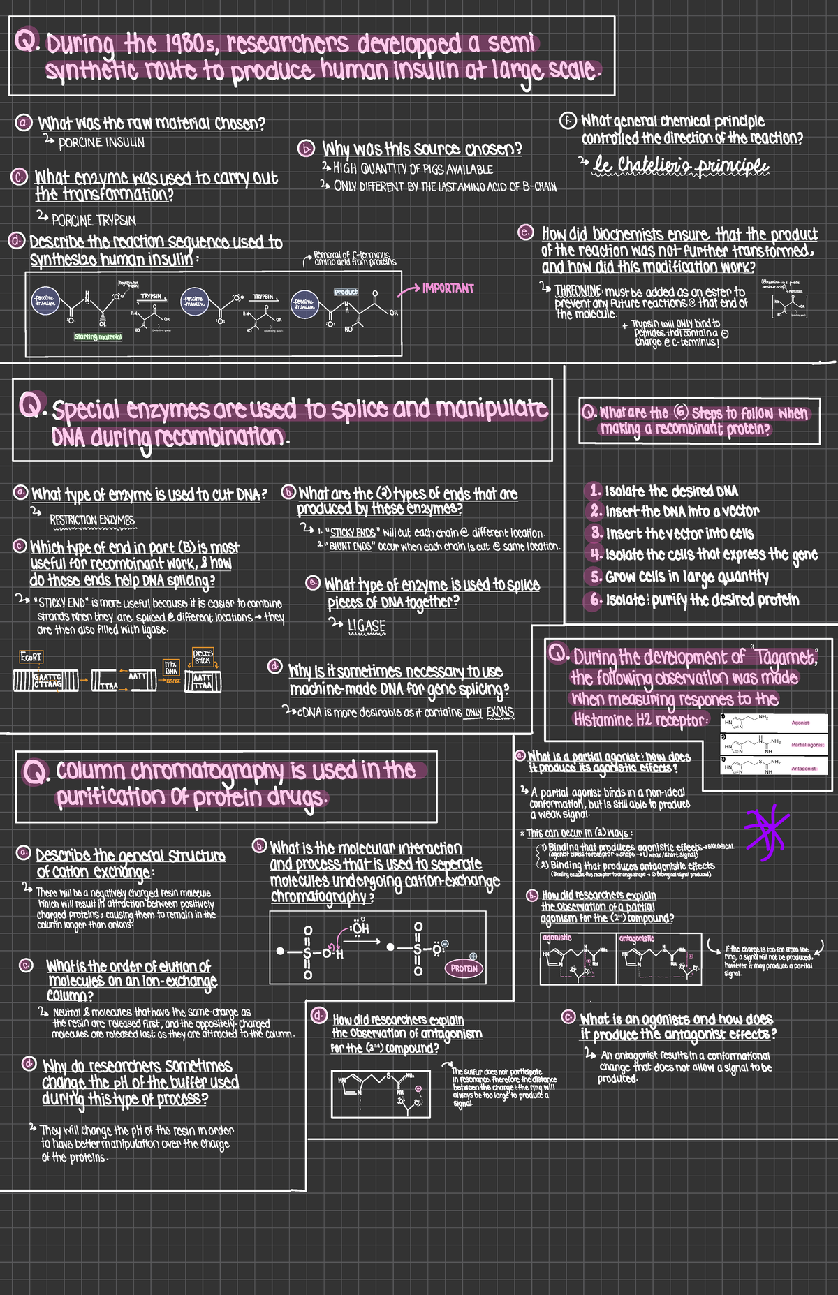 Bio Pharm Final - Q. During the 1980s, researchers developped a semi ...