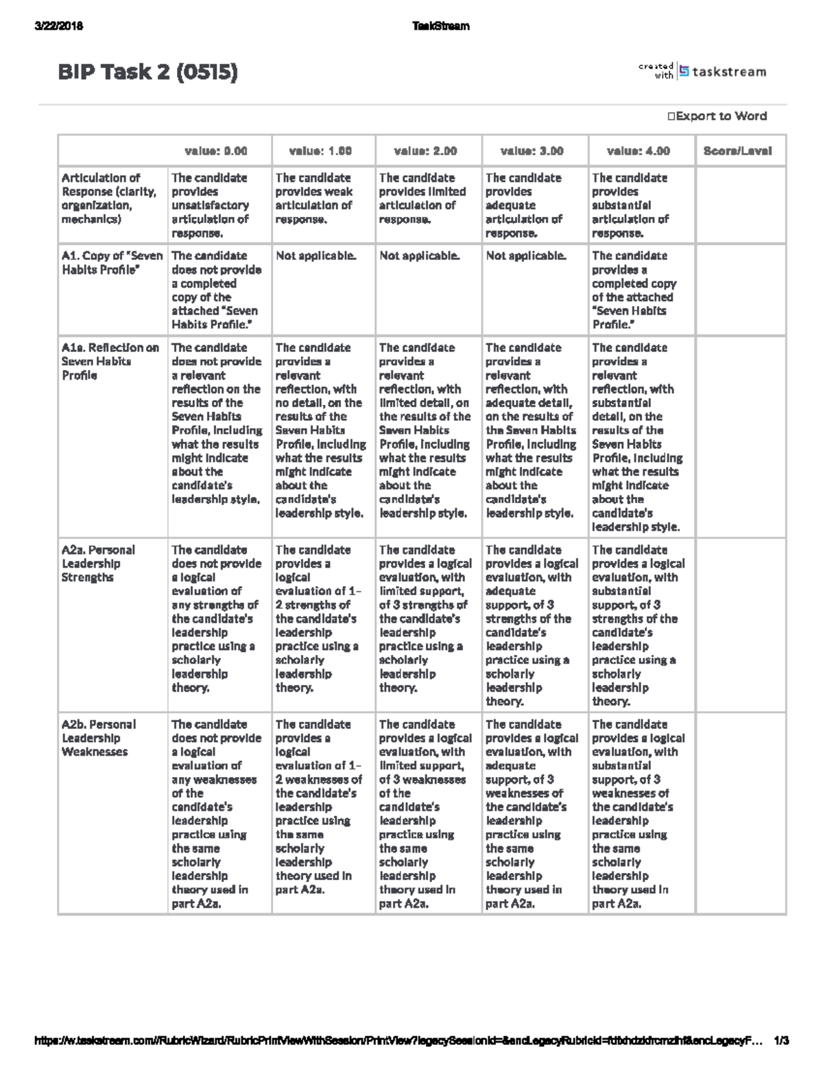 C200 Task 2 Rubric - C200 - C200 - Studocu