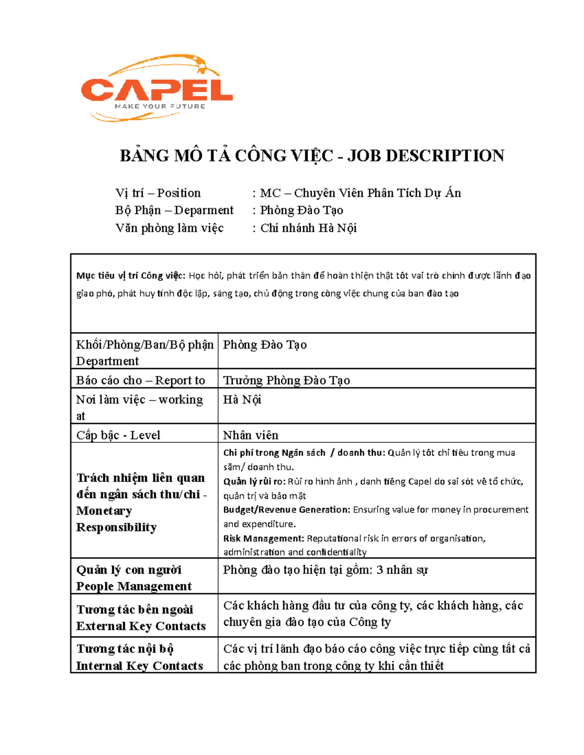 JD template- Đinh Ngọc Phú - BẢNG MÔ TẢ CÔNG VIỆC - JOB DESCRIPTION Vị ...
