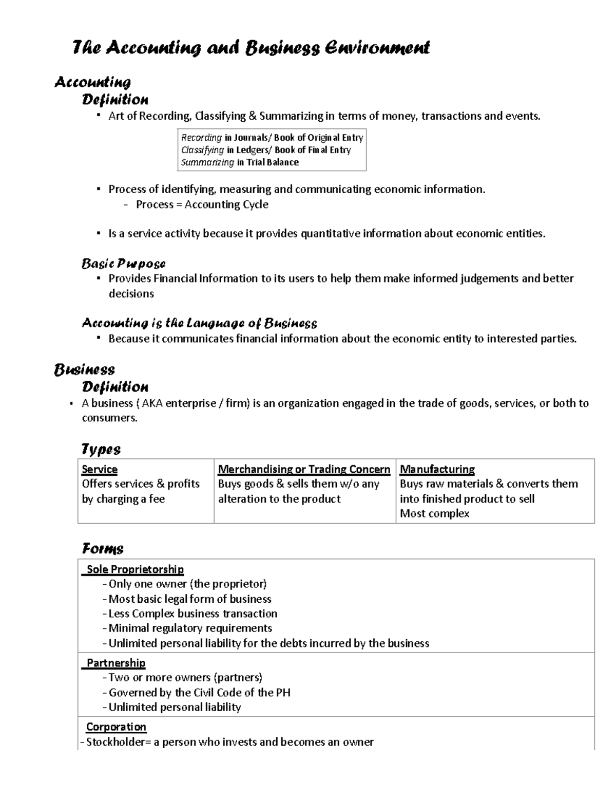 CH1 Notes - Accounting Definition Art of Recording, Classifying ...
