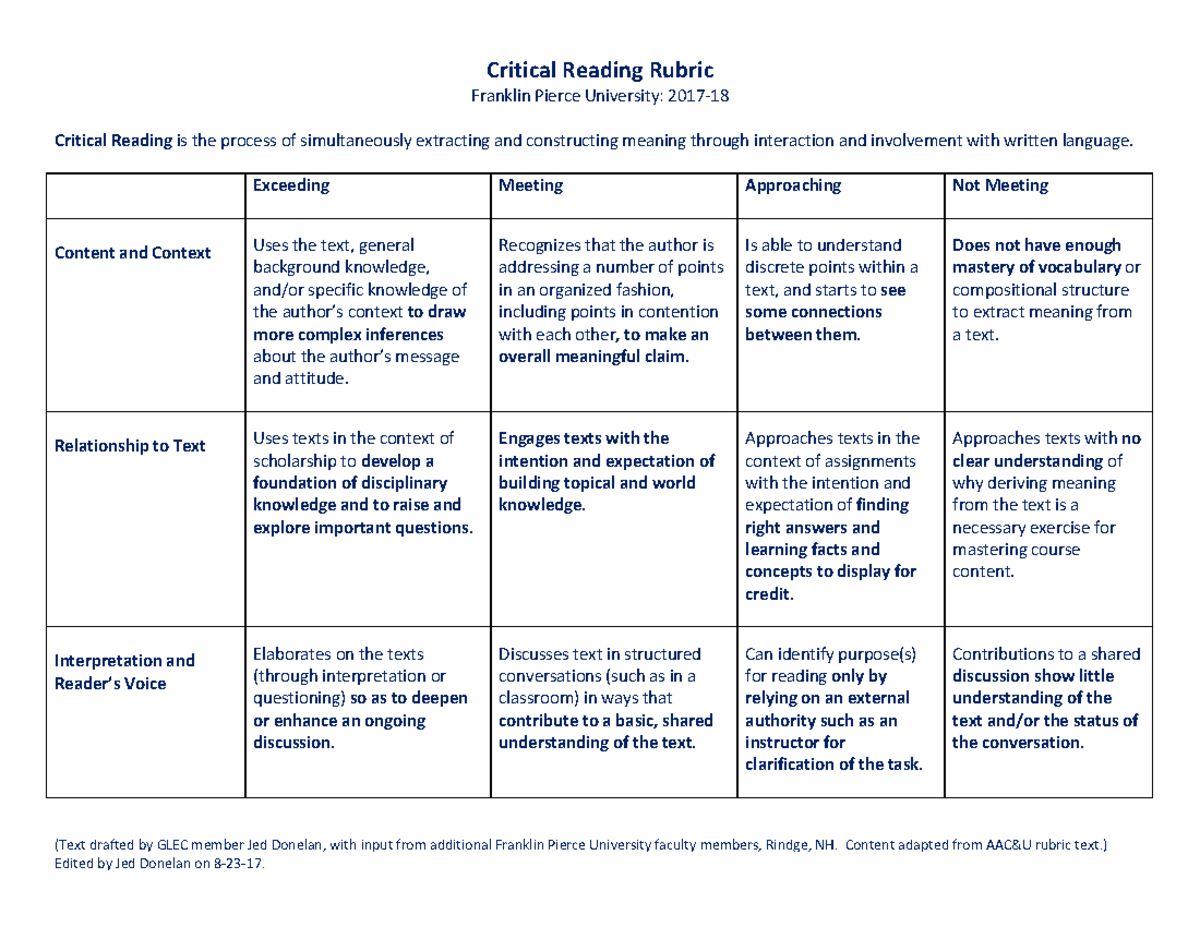Critical Reading FP 2017-18 Final - (Text drafted by GLEC member Jed ...