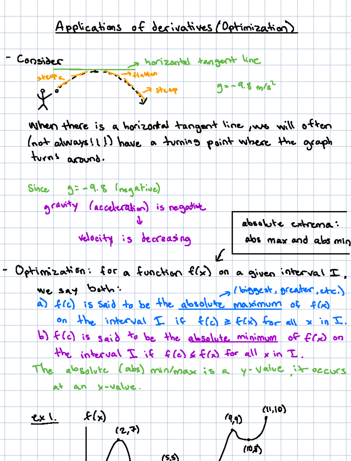 Absolute extrema (optimization) - Applications of derivatives ...