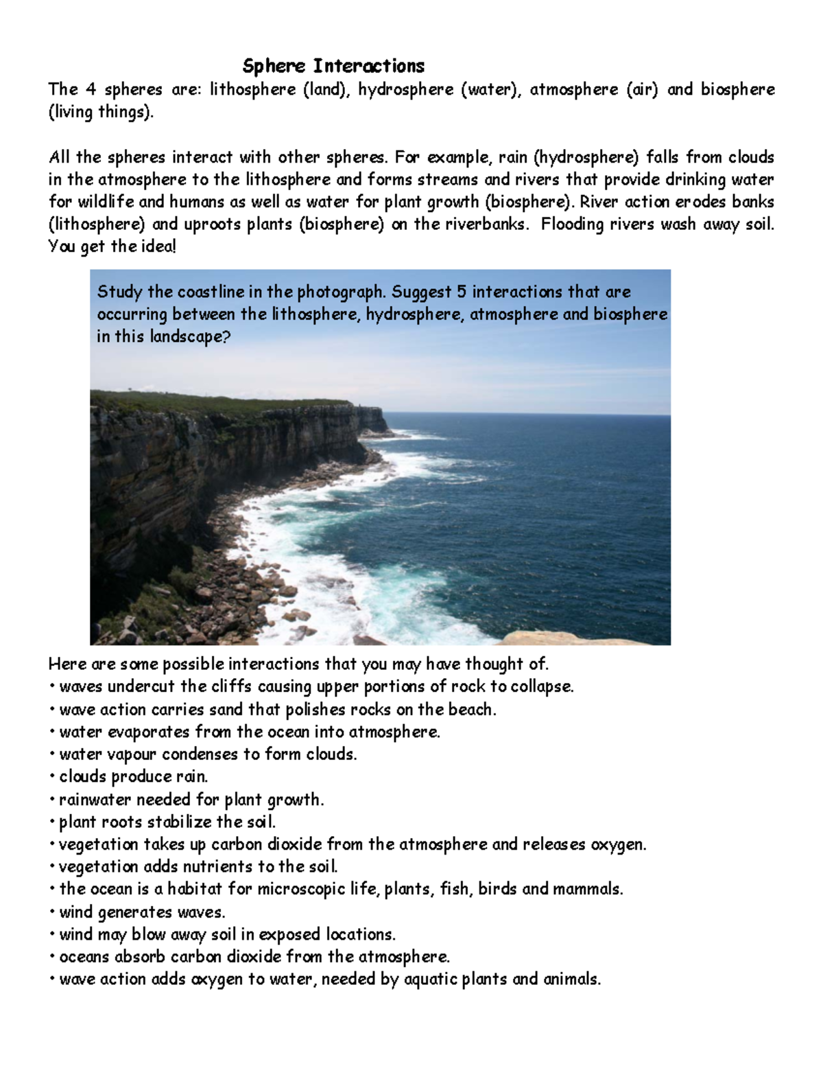 Sphere Interactions - Nonr - Corporate Law - SSSIHL - Studocu