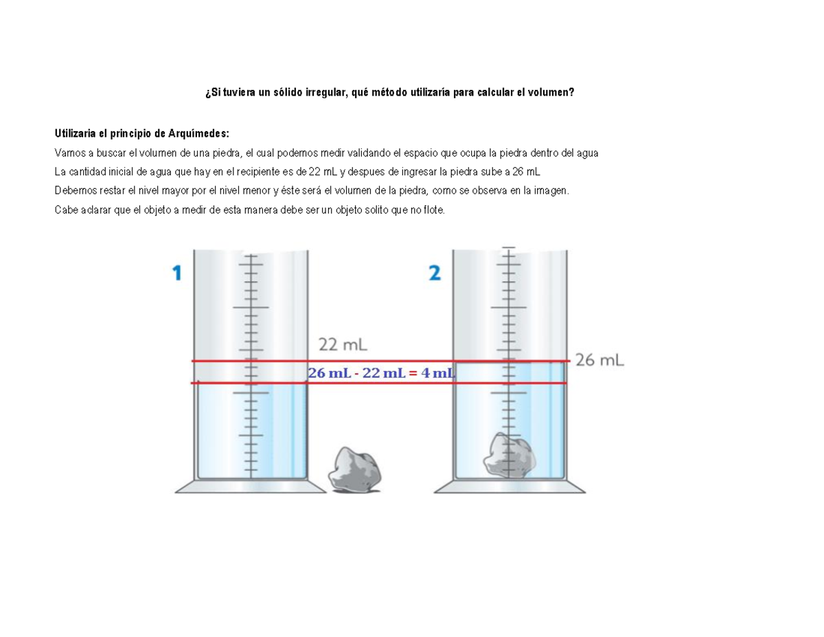 Areas y volumenes - ¿Si tuviera un sólido irregular, qué método ...