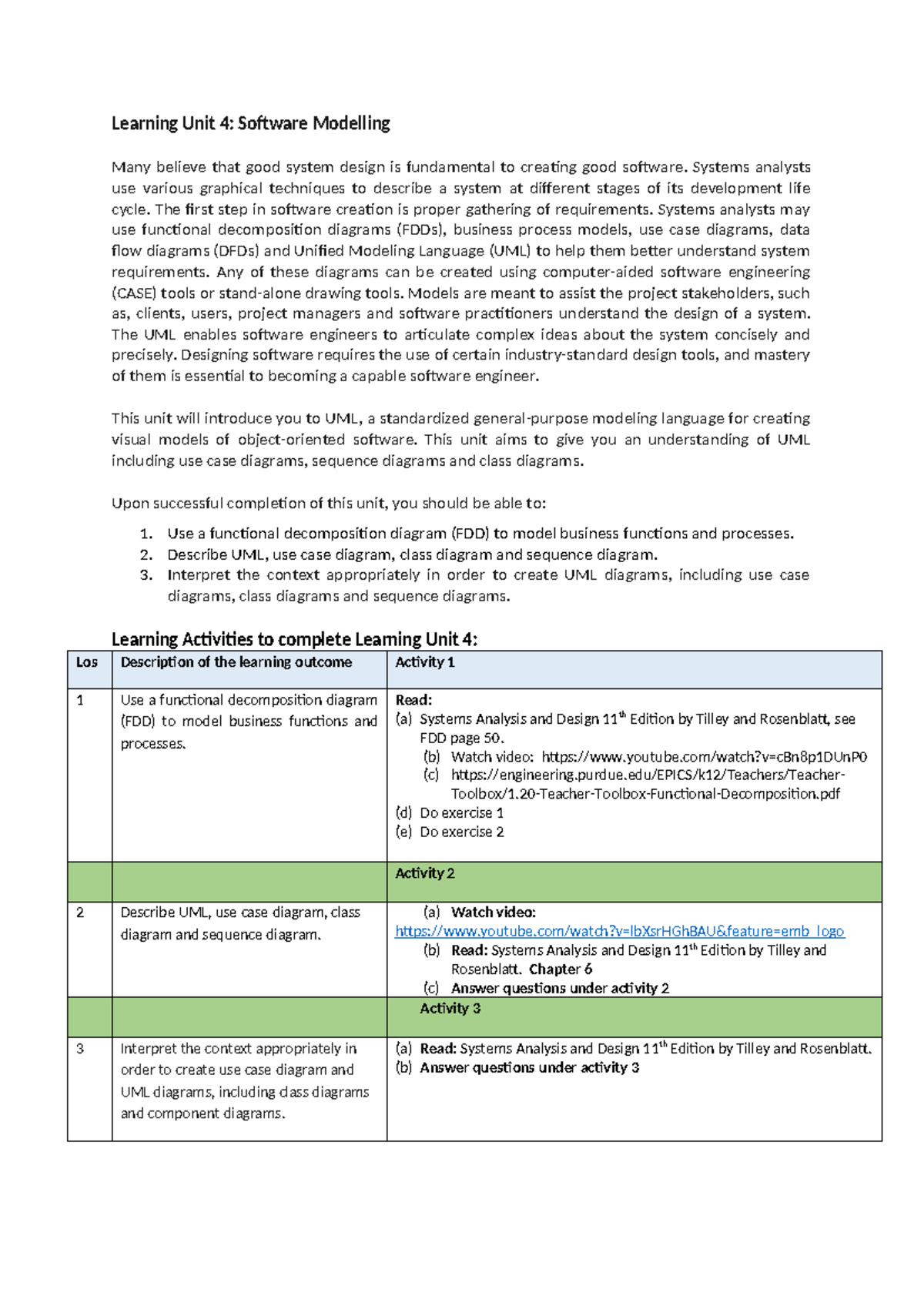 Learning Unit 4 - Software Modelling - Learning Unit 4: Software Modelling Many believe that ...