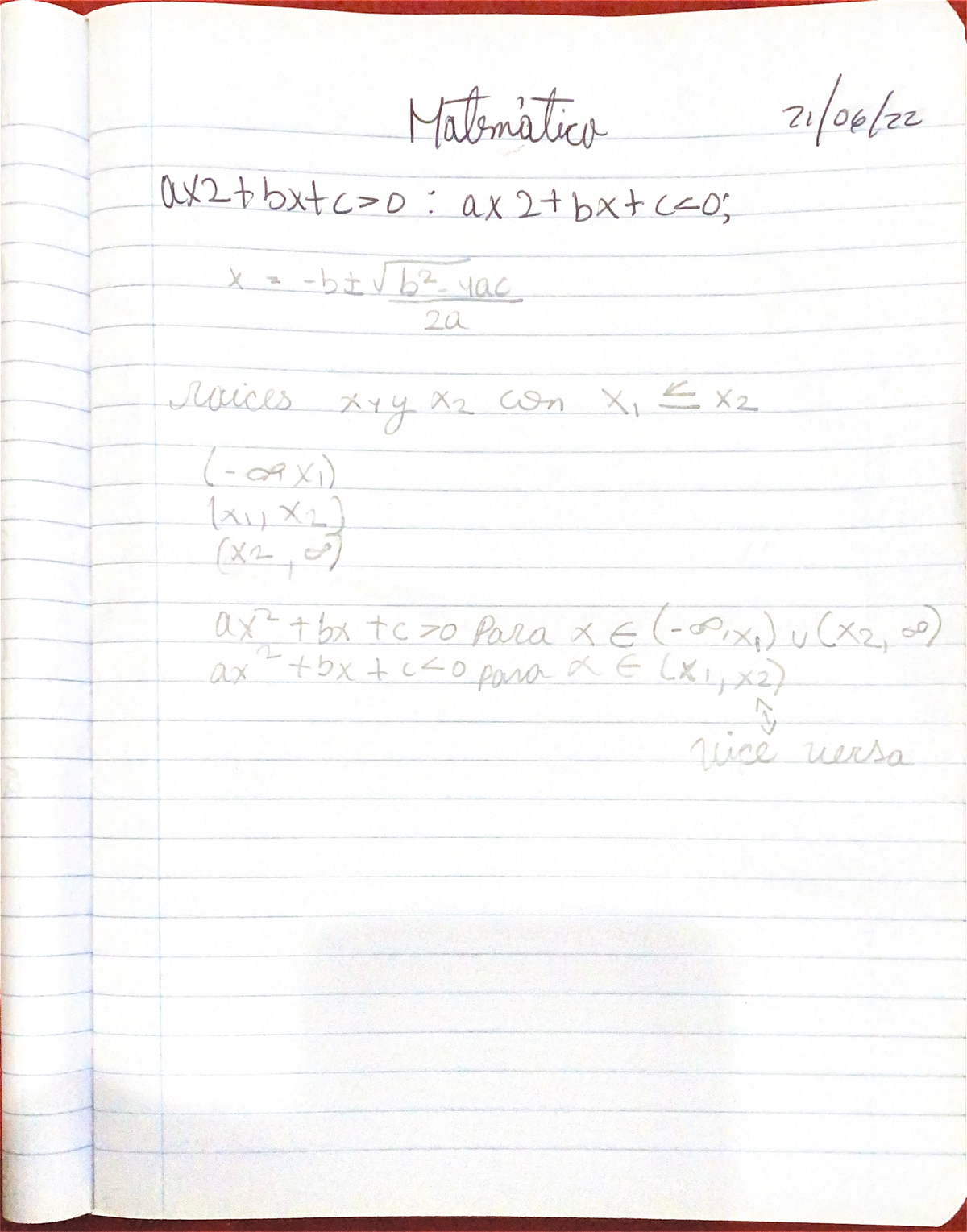 Inecuaciones - Matematica II - Maternatico 21/06/22 ax2 bbxtc>0 ax 2 ...
