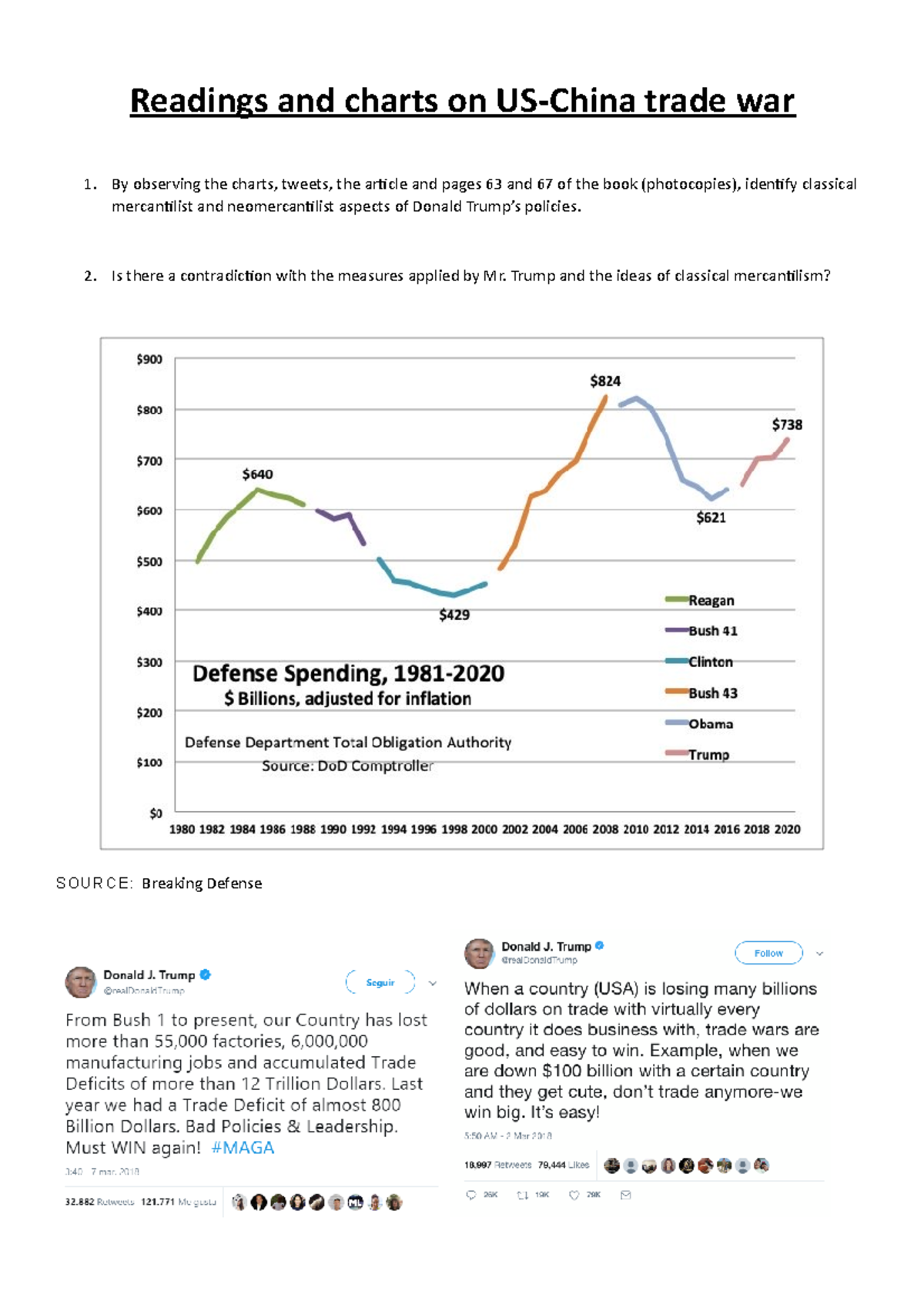 Readings US-China trade war - Readings and charts on US-China trade war ...