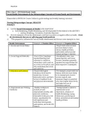[Solved] PNUR104 Assignment Code of Conduct in Nursing and Team ...