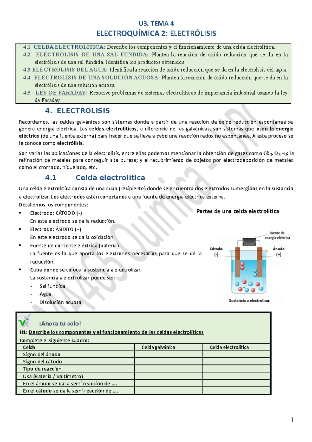 Electroquimica II - U3. TEMA 4 ELECTROQUÍMICA 2: ELECTRÓLISIS 4 CELDA ELECTROLÍTICA: Describe ...