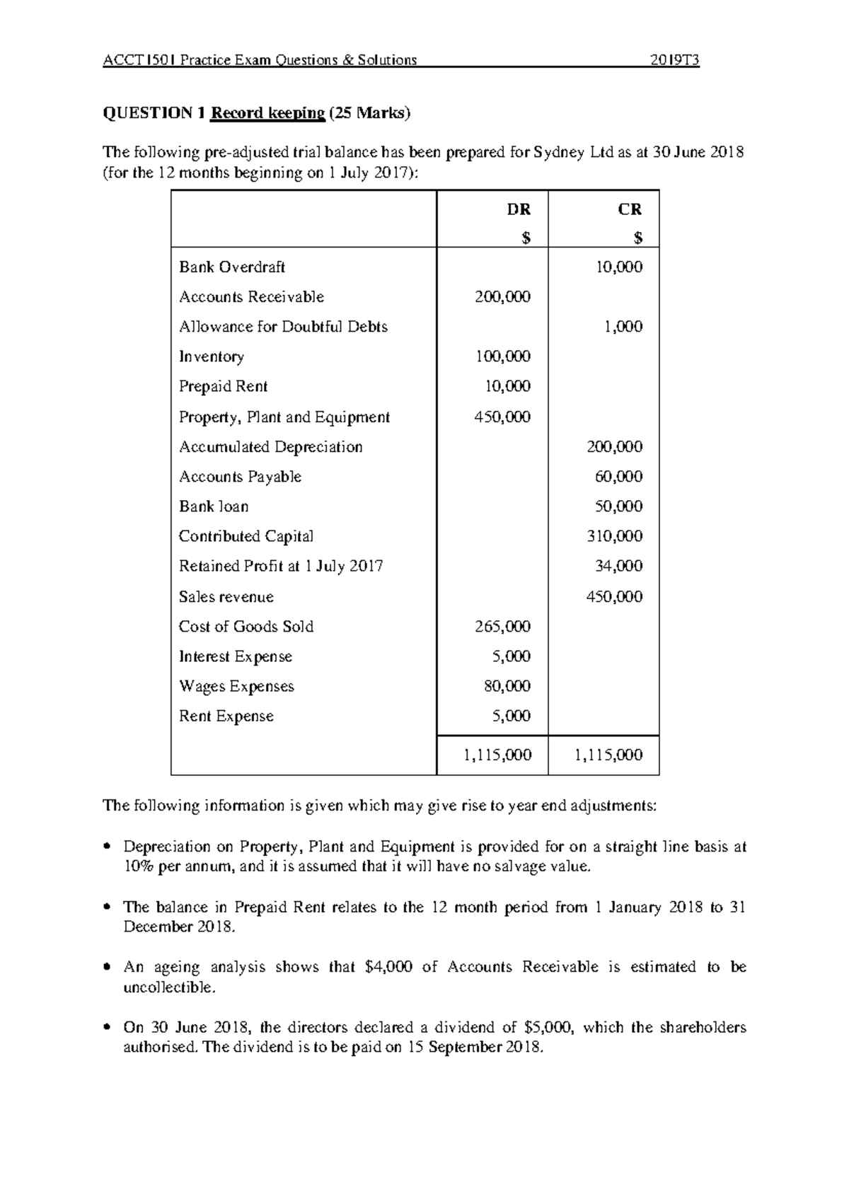 Practice Final Exam Term 3, 2019 - questions and solutions - QUESTION 1 ...